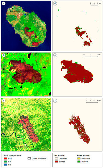 A Deep Learning Approach for Burned Area Segmentation with Sentinel-2 Data