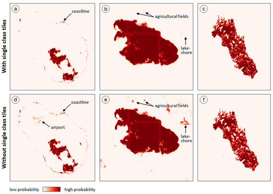 A Deep Learning Approach for Burned Area Segmentation with Sentinel-2 Data