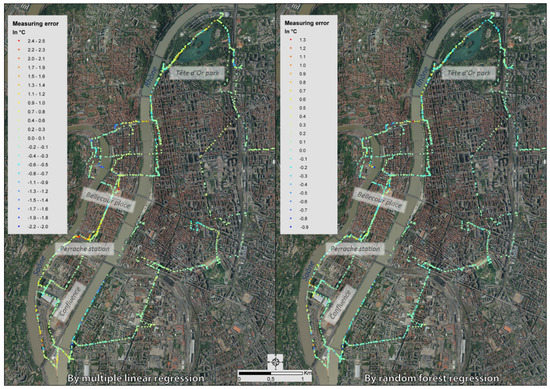A New Approach for Understanding Urban Microclimate by Integrating ...