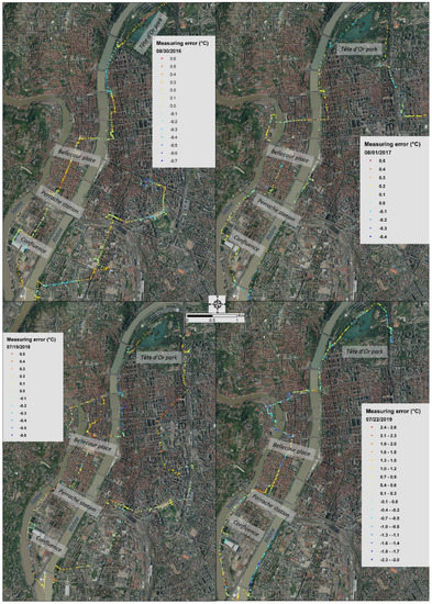 A New Approach for Understanding Urban Microclimate by Integrating ...