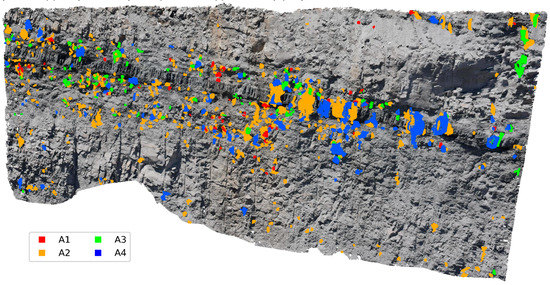 Temporal-Spatial Frequency Rockfall Data from Open-Pit Highwalls Using a Low-Cost Monitoring System