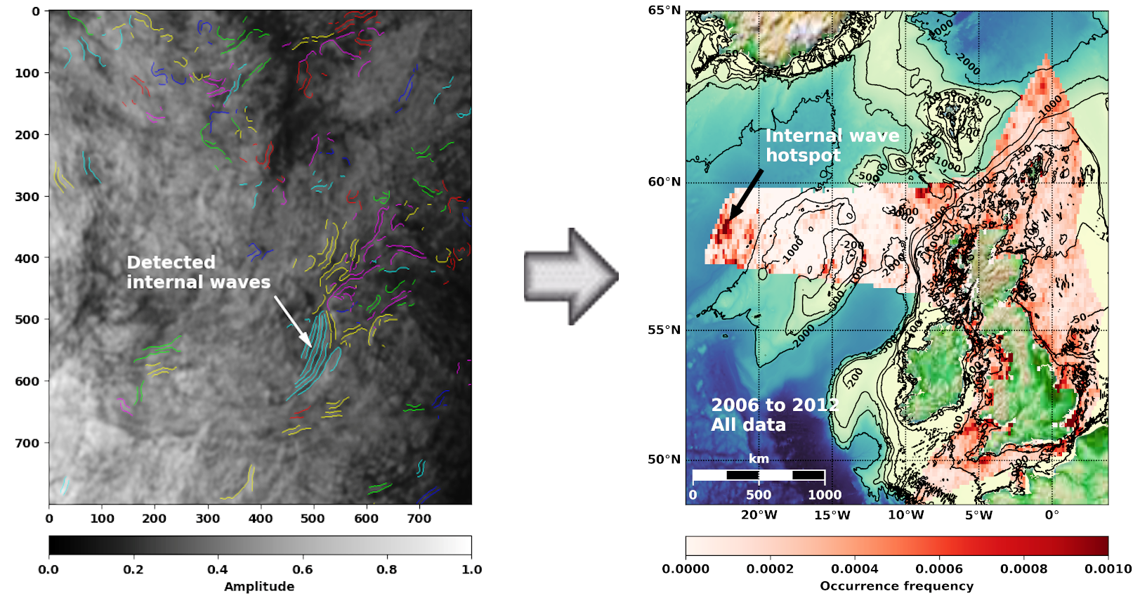 Remote Sensing | Free Full-Text | Internal Waves at the UK Continental ...