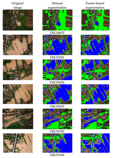 Segmentation of Vegetation and Flood from Aerial Images Based on ...
