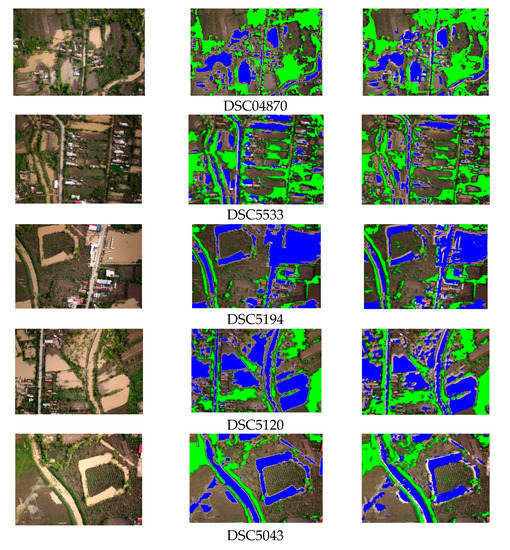 Segmentation of Vegetation and Flood from Aerial Images Based on ...