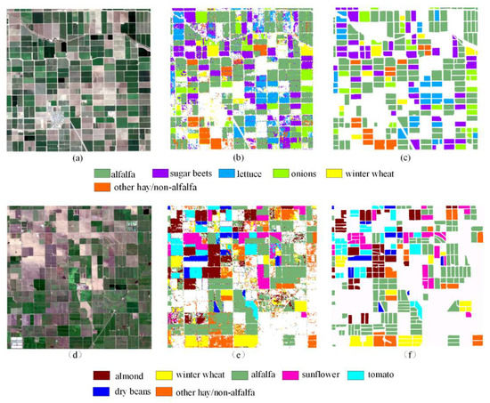 Crop Mapping From Sentinel 1 Polarimetric Time Series With A Deep Neural Network