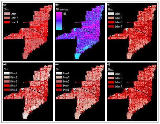 Classification of Urban Area Using Multispectral Indices for Urban Planning