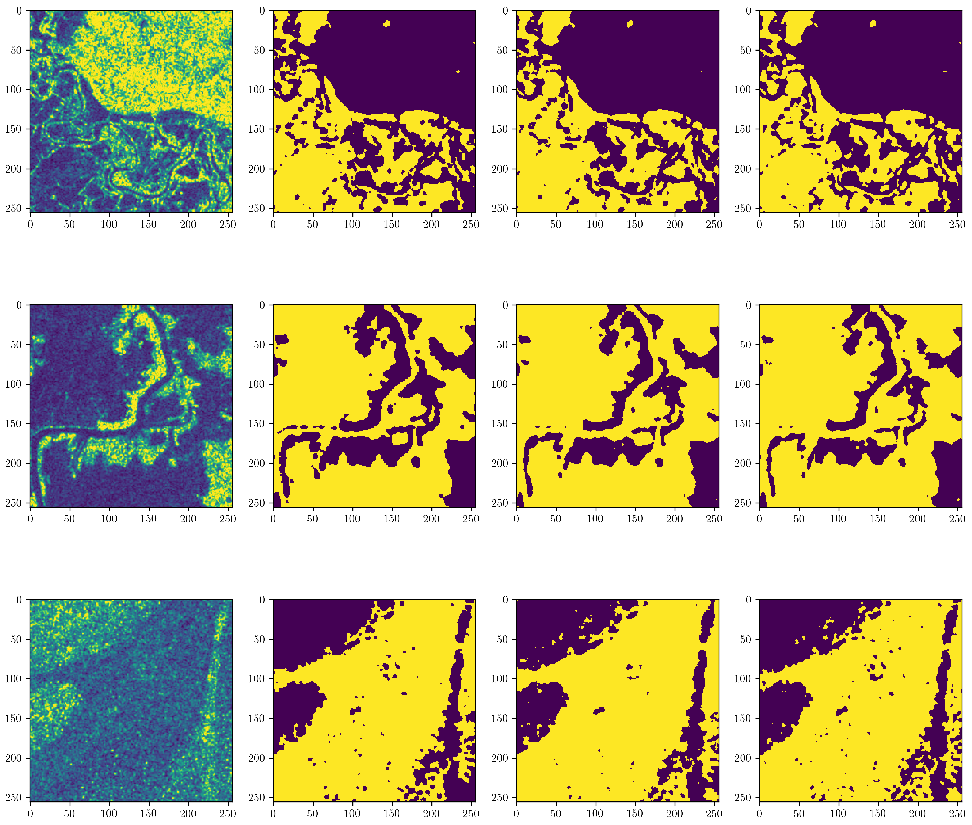 Fully Convolutional Neural Network For Rapid Flood Segmentation In Synthetic Aperture Radar Imagery