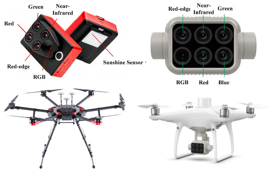 Experimental Evaluation and Consistency Comparison of UAV Multispectral ...