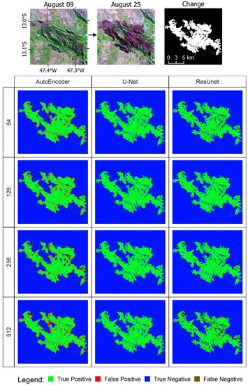 Performance Analysis of Deep Convolutional Autoencoders with Different Patch Sizes for Change ...