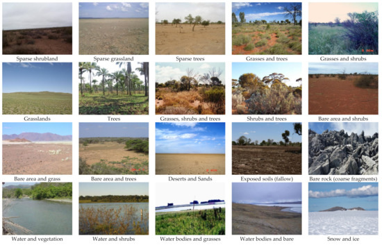 Analyzing the Uncertainty of Degree Confluence Project for Validating ...