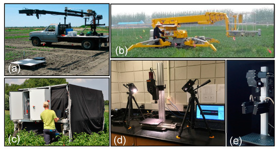 Recent Advances of Hyperspectral Imaging Technology and Applications in ...