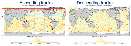 Benefits and Lessons Learned from the Sentinel-3 Tandem Phase