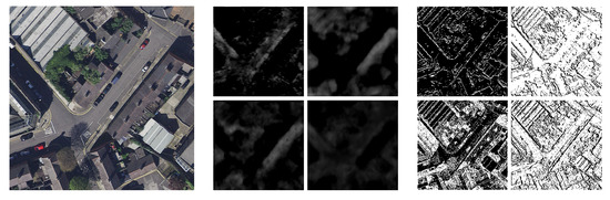 IM2ELEVATION: Building Height Estimation from Single-View Aerial Imagery