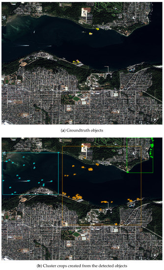 Hierarchical Multi-Label Object Detection Framework for Remote Sensing Images