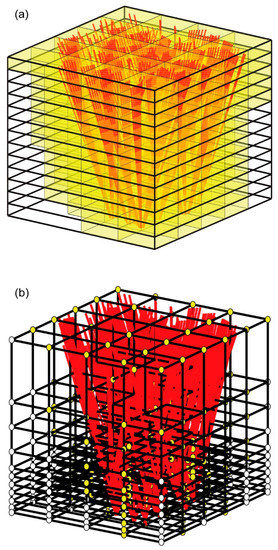 Node-Based Optimization of GNSS Tomography with a Minimum Bounding Box ...