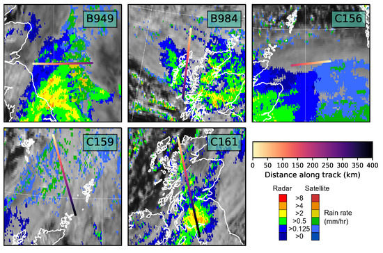 Remote Sensing | Special Issue : Application of Remote Sensing to the ...