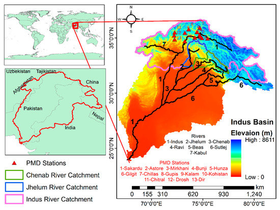 Changes in Snow Cover Dynamics over the Indus Basin: Evidences from ...