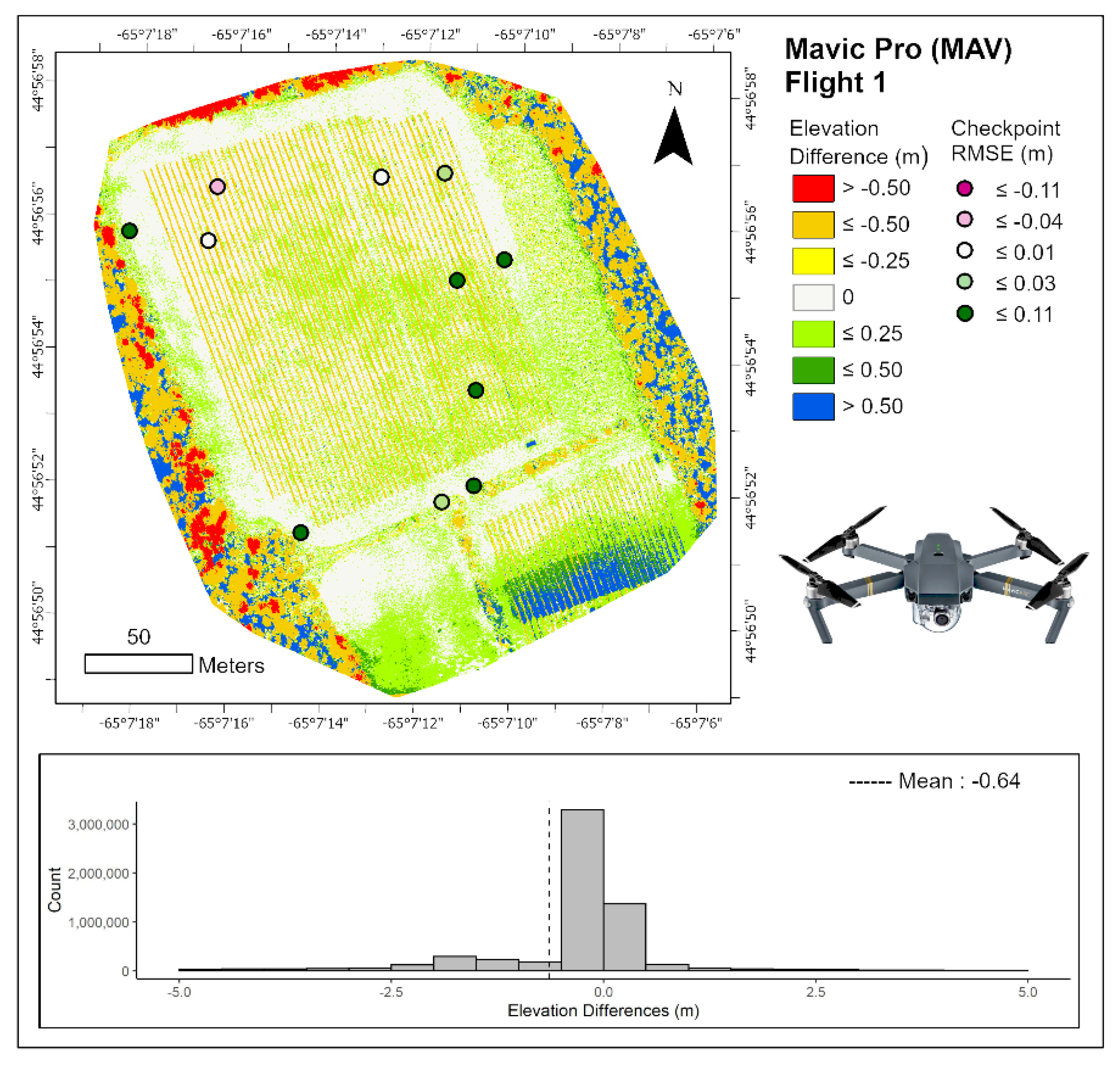 Comparing the Spatial Accuracy of Digital Surface Models from Four ...