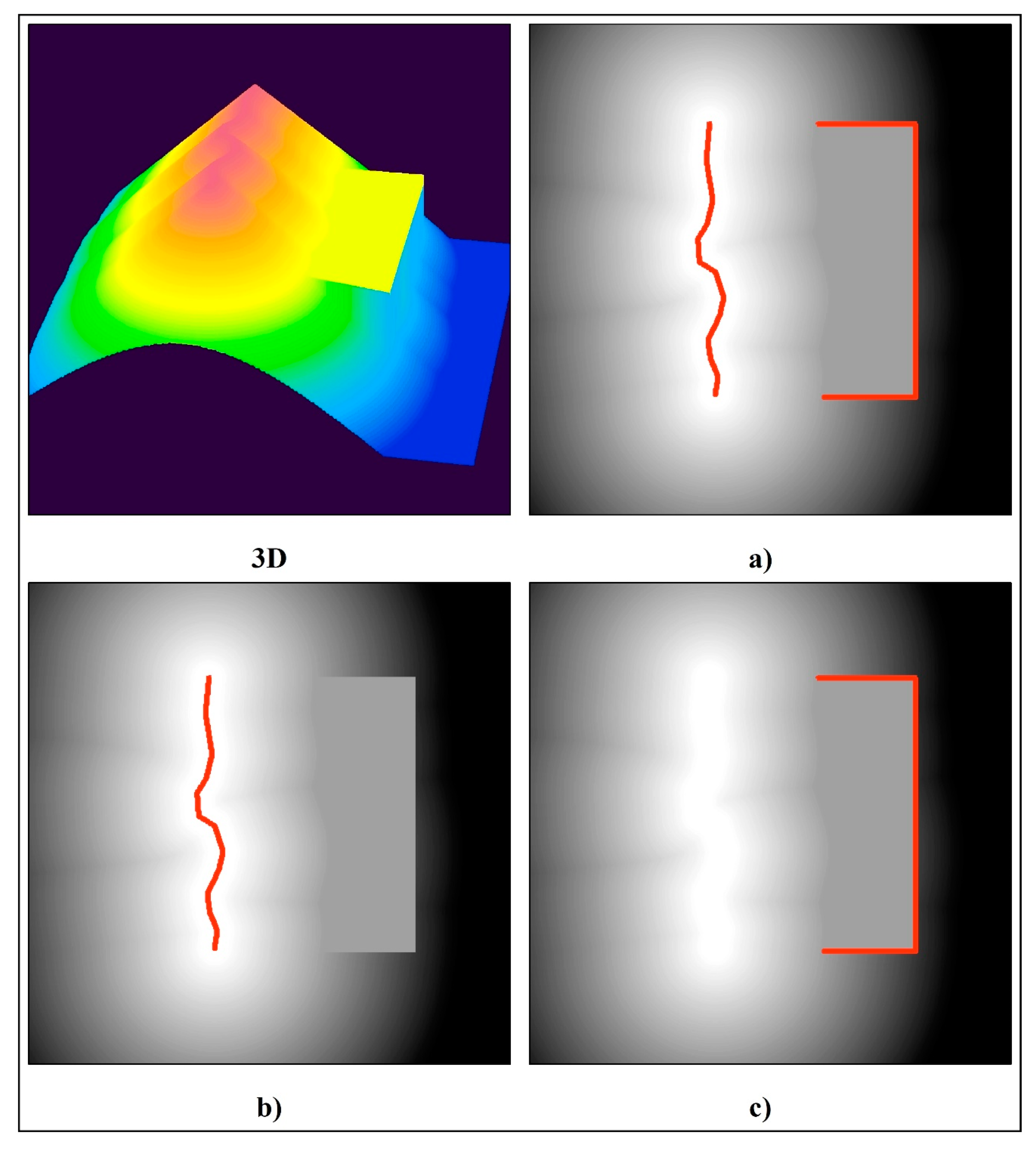 Remote Sensing | Free Full-Text | A Method for Extracting Some Key ...