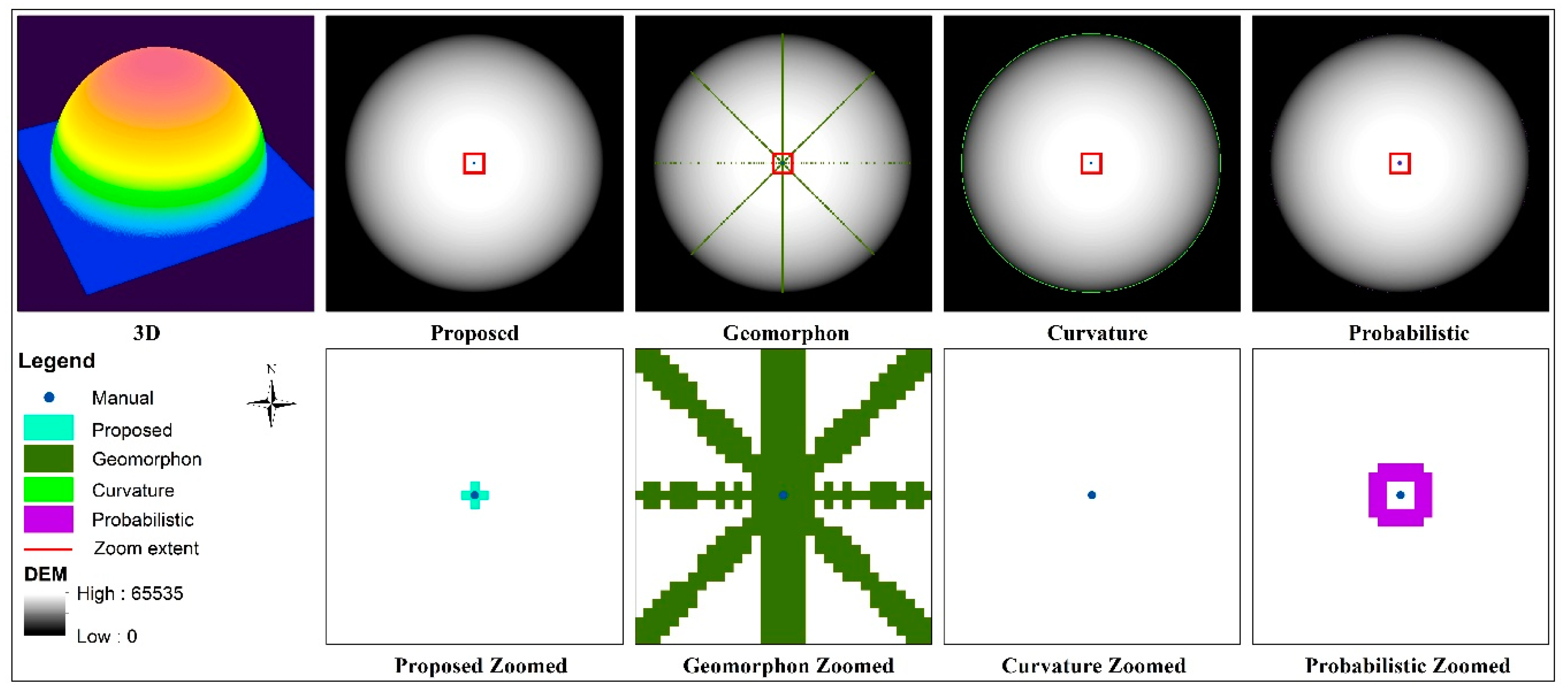 Remote Sensing | Free Full-Text | A Method for Extracting Some Key ...