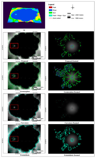 A Method for Extracting Some Key Terrain Features from Shaded Relief of ...