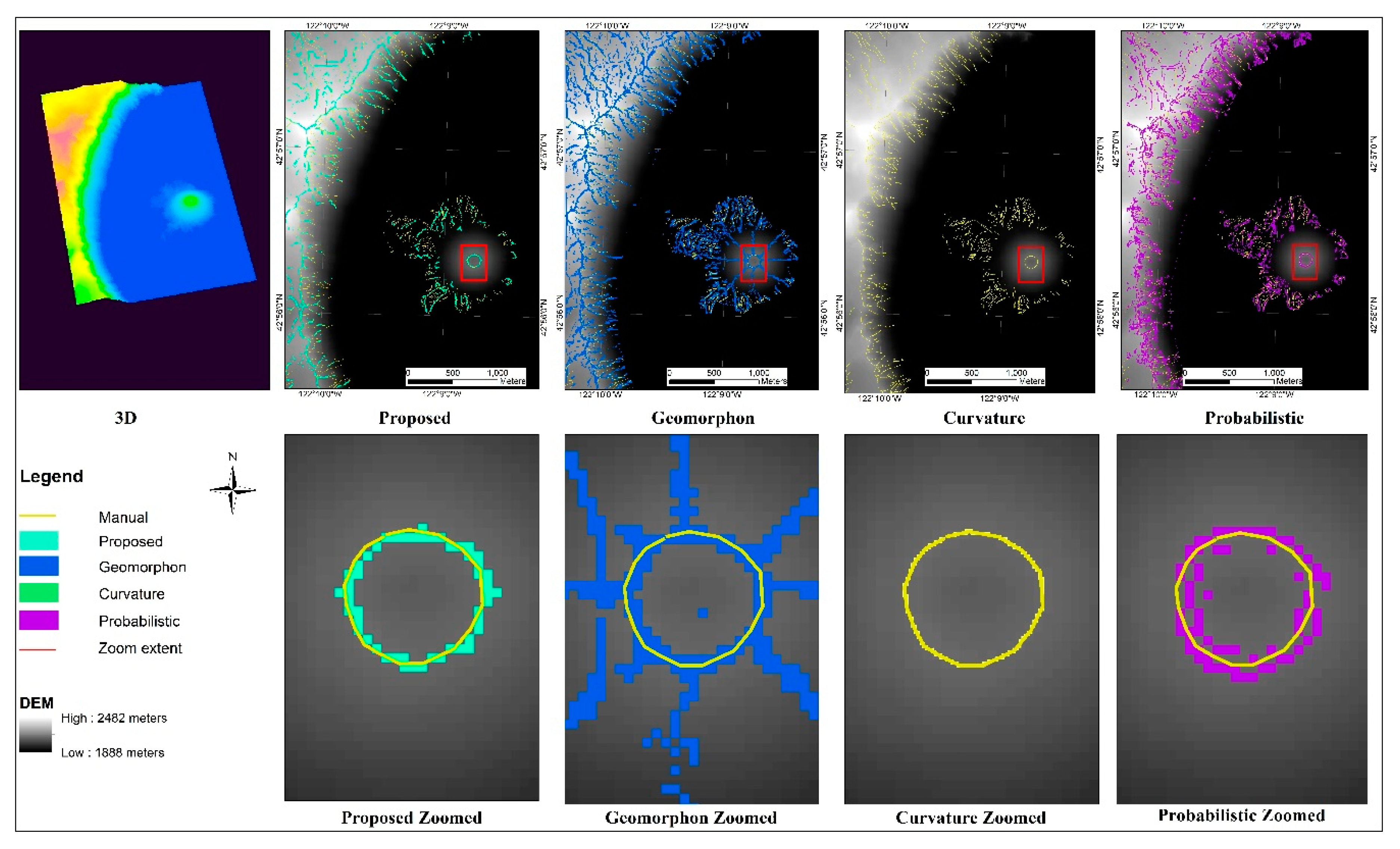 Remote Sensing | Free Full-Text | A Method for Extracting Some Key ...