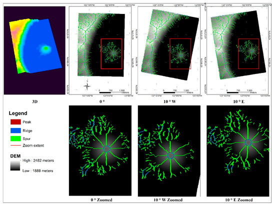 A Method for Extracting Some Key Terrain Features from Shaded Relief of ...