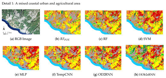Remote Sensing | Free Full-Text | Object-Based Multi-Temporal and Multi-Source Land Cover ...