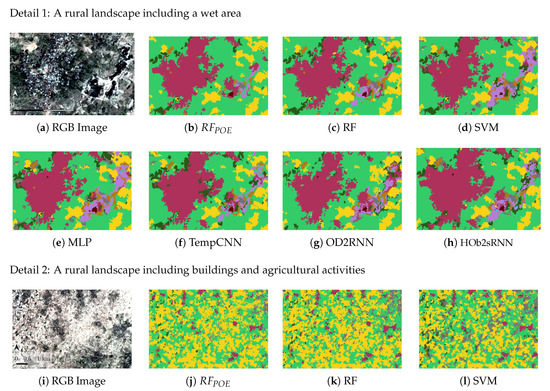 Remote Sensing | Free Full-Text | Object-Based Multi-Temporal and Multi-Source Land Cover ...