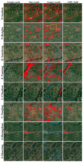 Mapping 10-m Resolution Rural Settlements Using Multi-Source Remote Sensing Datasets with the ...
