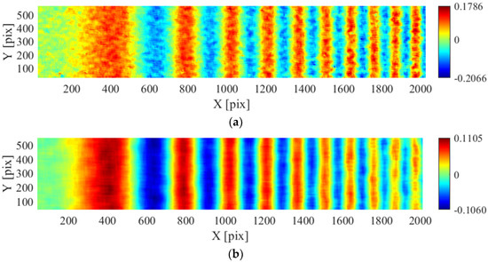 Remote Sensing | Free Full-Text | A 117 Line 2D Digital Image ...
