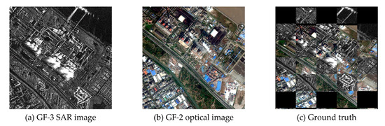 Remote Sensing | Free Full-Text | Modality-Free Feature Detector and Descriptor for Multimodal ...
