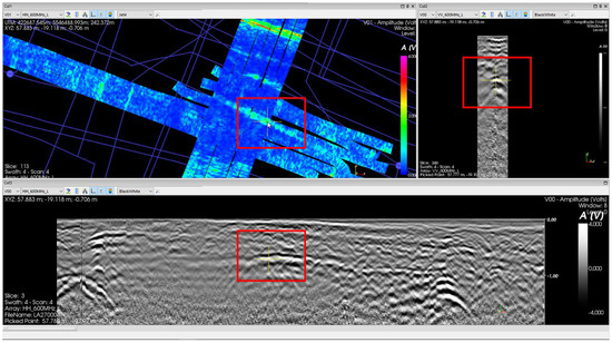 Georeferencing of Multi-Channel GPR—Accuracy and Efficiency of Mapping ...