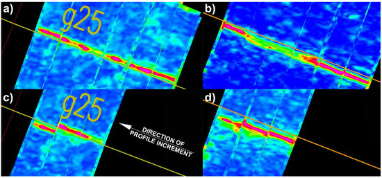 Georeferencing of Multi-Channel GPR—Accuracy and Efficiency of Mapping ...