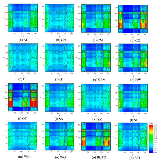 Remote Sensing | Free Full-Text | Hyperspectral Image Classification Using Feature Relations Map ...