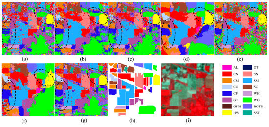 Remote Sensing | Free Full-Text | Hyperspectral Image Classification Using Feature Relations Map ...