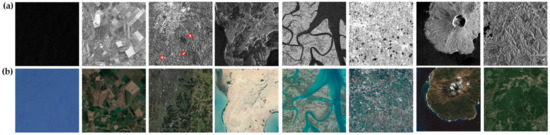 LS-SSDD-v1.0: A Deep Learning Dataset Dedicated to Small Ship Detection ...