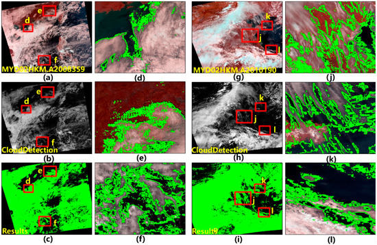 Remote Sensing | Special Issue : Remote Sensing of Clouds