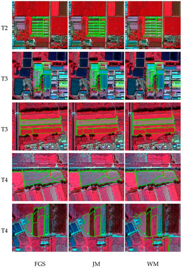 Remote Sensing | Special Issue : Object Based Image Analysis for Remote ...