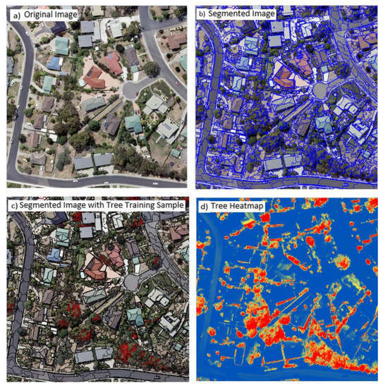 Mapping Urban Tree Cover Changes Using Object-Based Convolution Neural ...