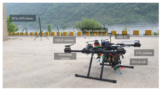 Bridge Inspection Using Unmanned Aerial Vehicle Based on HG-SLAM ...
