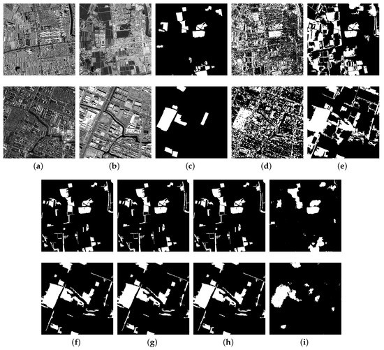 A Feature Space Constraint-Based Method for Change Detection in Heterogeneous Images