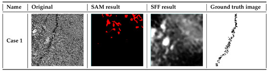 Pavement Crack Detection from Hyperspectral Images Using a Novel ...