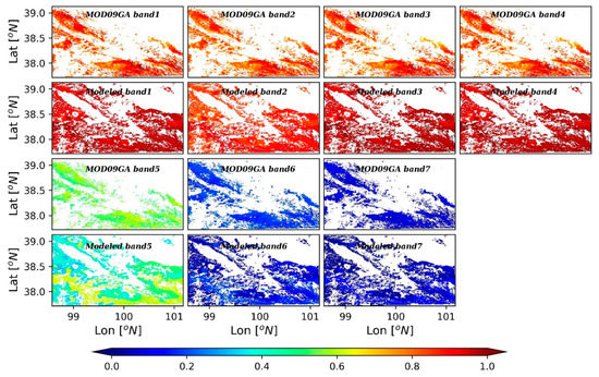 Modeling Snow Surface Spectral Reflectance in a Land Surface Model ...