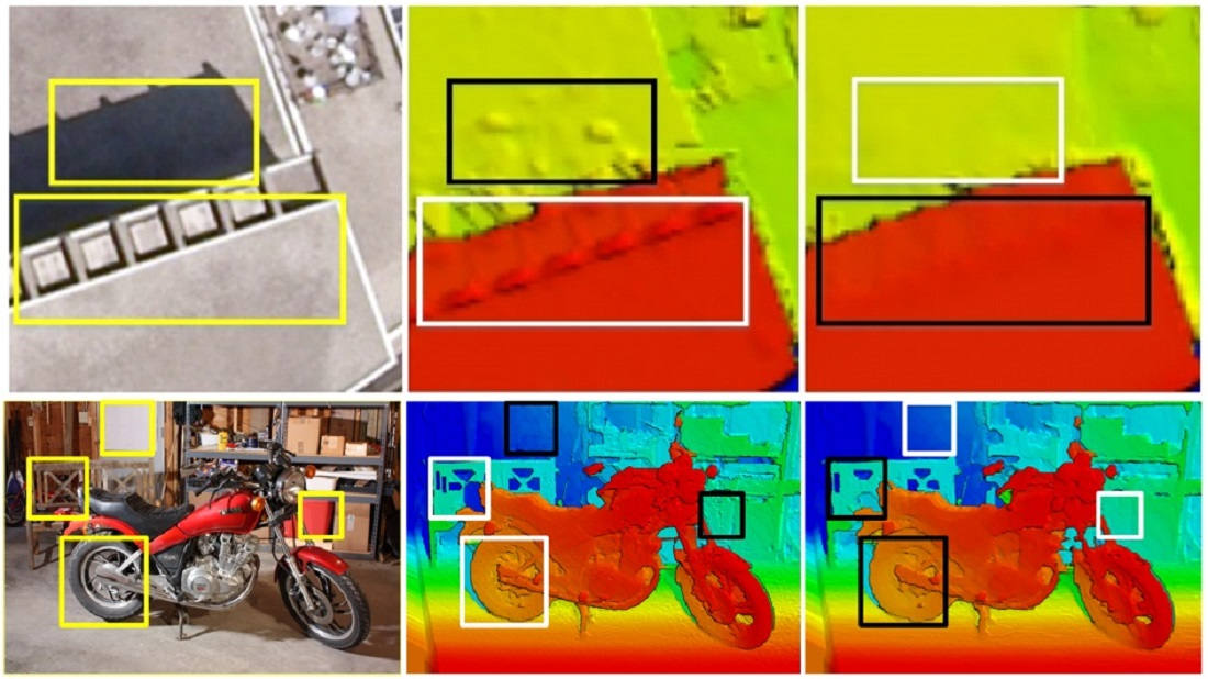 Remote Sensing | Free Full-Text | Stereo Dense Image Matching by ...