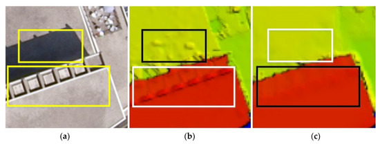 Stereo Dense Image Matching by Adaptive Fusion of Multiple-Window ...