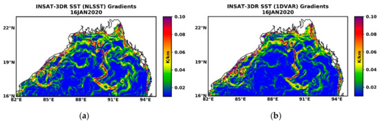 Remote Sensing | Free Full-Text | Variational Based Estimation of Sea Surface Temperature from ...