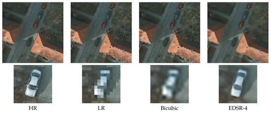 Small Object Detection in Remote Sensing Images Based on Super ...