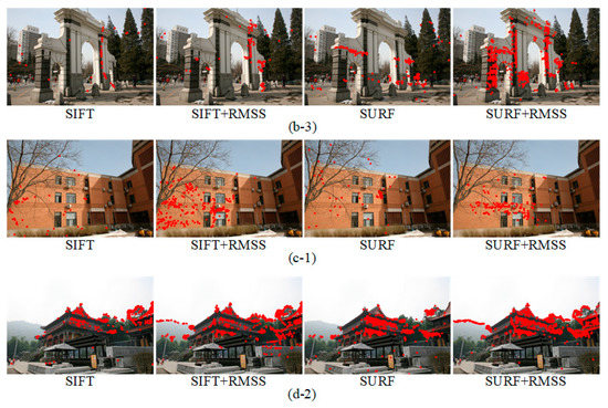 Robust Feature Matching With Spatial Smoothness Constraints 