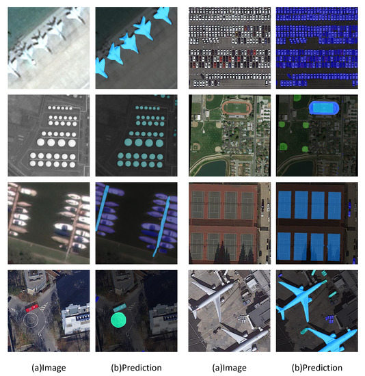 Remote Sensing | Free Full-Text | JMLNet: Joint Multi-Label Learning Network for Weakly ...